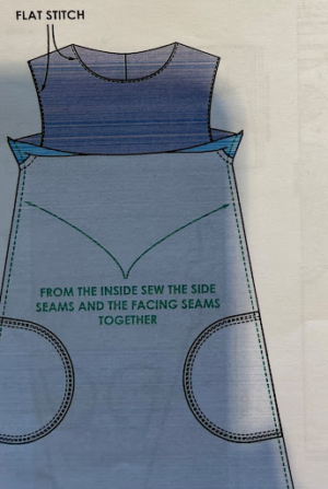 Lena Shift Dress – Sewing Tutorials – Style Arc