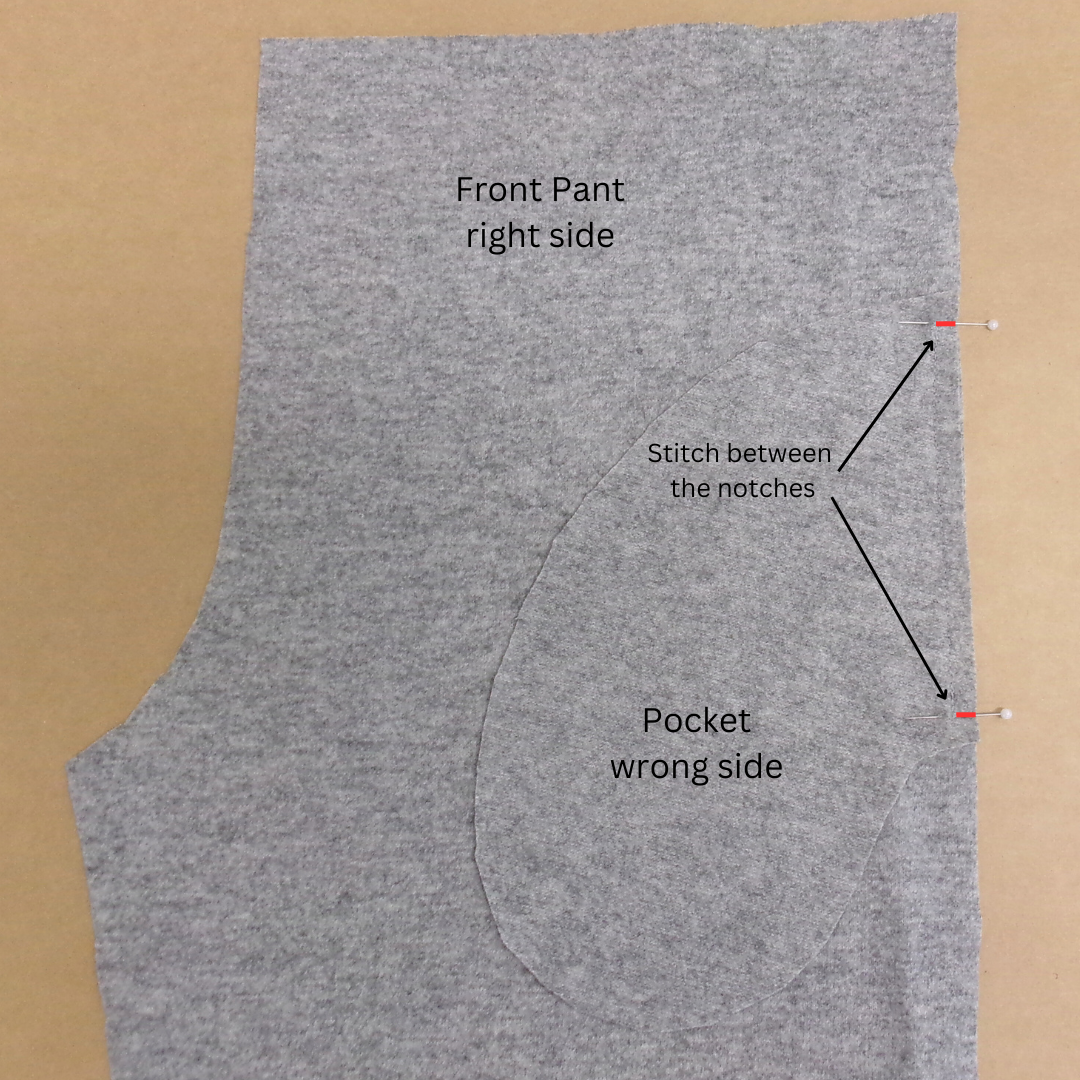 Anna Pant – Sewing Tutorials – Style Arc