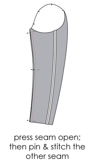 Sleeve – Two Piece Sleeve Tutorial – Sewing Tutorials – Style Arc