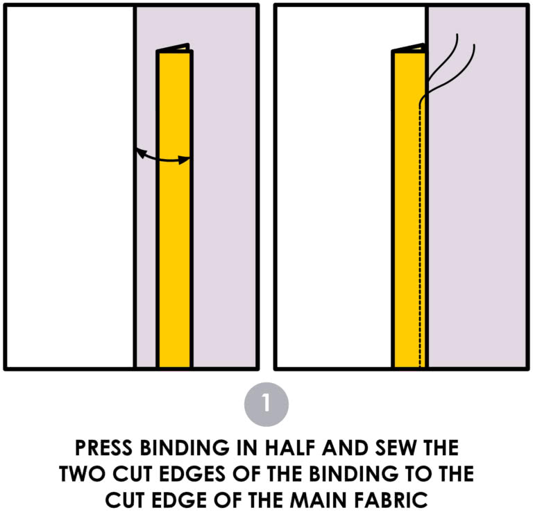 Binding Inside Binding Sewing Tutorial Sewing Tutorials Style Arc