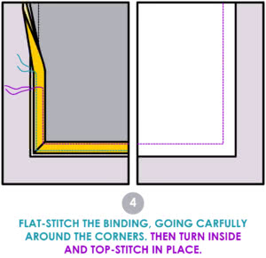 Binding – Inside Binding Sewing Tutorial – Sewing Tutorials – Style Arc