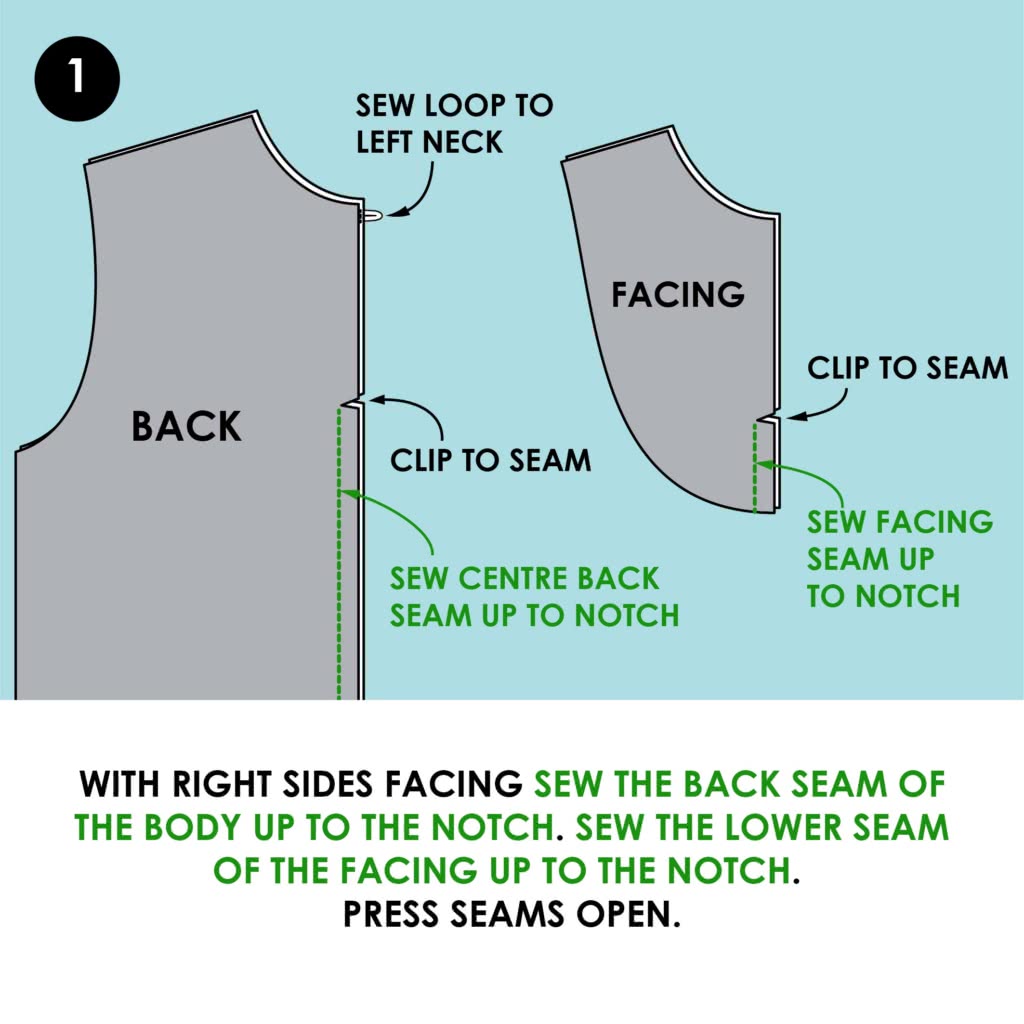 Back Neck Split Tutorial – Sewing Tutorials – Style Arc