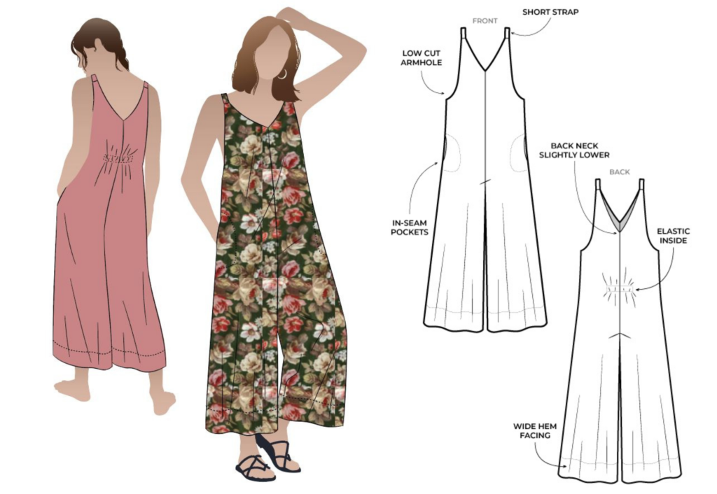 Norman Jumpsuit – Sewing Tutorials – Style Arc