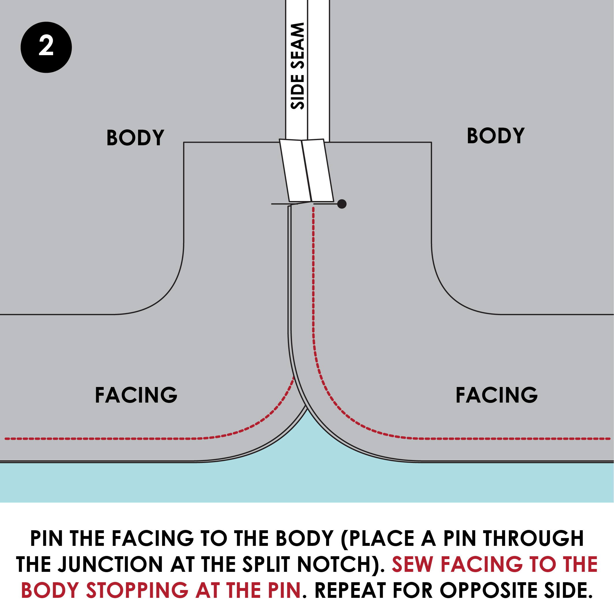 Hem and hem facings with split tutorial – Sewing Tutorials – Style Arc