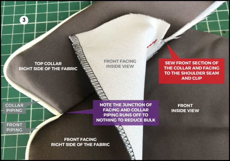 Pipe a Collar and Lapel / Rever Tutorial – Sewing Tutorials – Style Arc