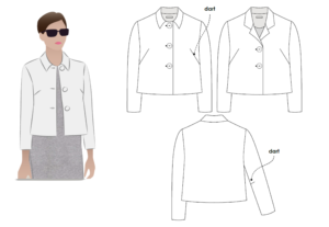 Harriet Jacket Sew Along Video by @Sew-Happy – Sewing Tutorials – Style Arc