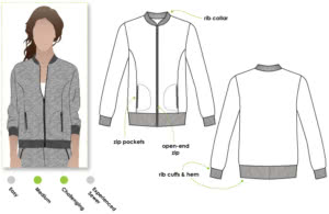 Sharon Sweat Top Sewing Pattern – Casual Patterns – Style Arc
