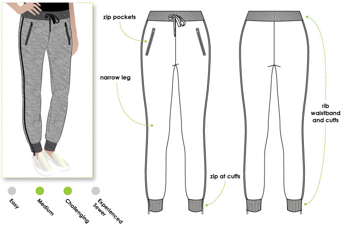 Shelby Sweat Pant Style Arc