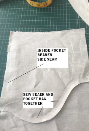 Talia Woven Pant Welt Pocket – Sewing Tutorials – Style Arc