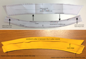 Logan Shacket – Sewing Tutorials – Style Arc