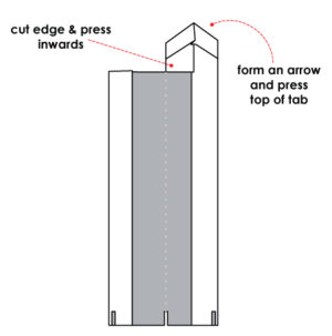 Tabs for Sleeve Splits and Neck Openings Tutorial – Sewing Tutorials ...
