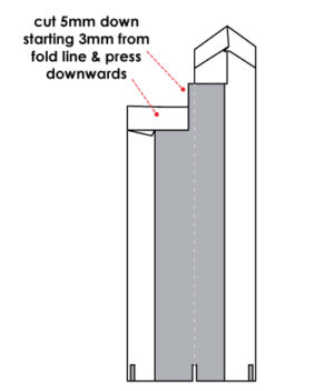 Tabs for Sleeve Splits and Neck Openings Tutorial – Sewing Tutorials ...
