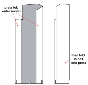 Tabs for Sleeve Splits and Neck Openings Tutorial – Sewing Tutorials ...