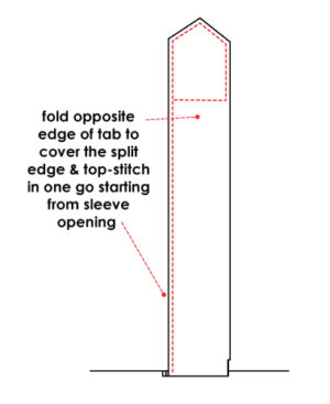 Tabs for Sleeve Splits and Neck Openings Tutorial – Sewing Tutorials ...