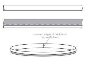 Binding Tutorial – Sewing Tutorials – Style Arc