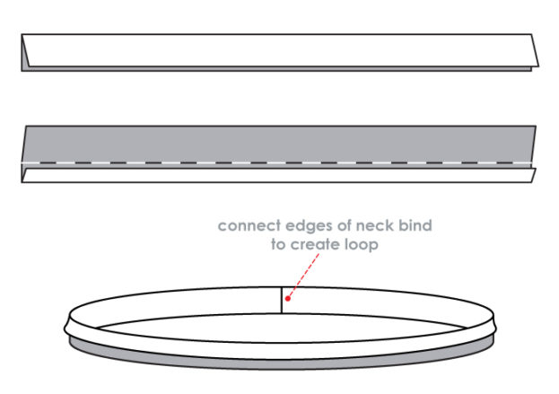 Binding Tutorial – Sewing Tutorials – Style Arc
