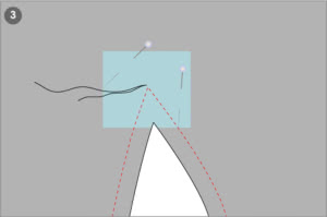 Corner Seams Tutorial – Sewing Tutorials – Style Arc