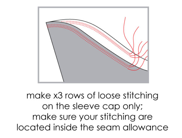 Set a Sleeve Tutorial – Sewing Tutorials – Style Arc