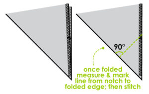 Centre Back Vent Tutorial – Sewing Tutorials – Style Arc