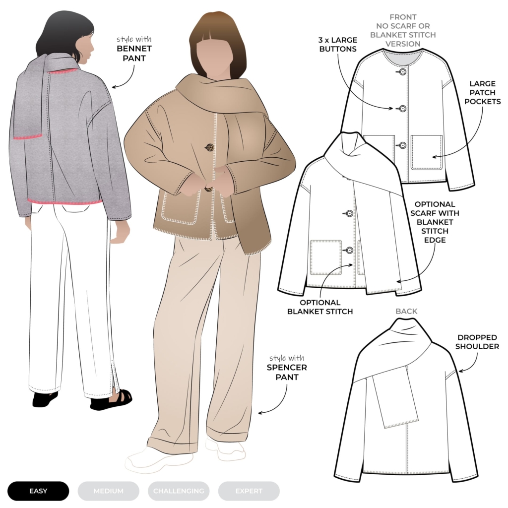 Wren Jacket Sewing Pattern – Casual Patterns – Style Arc