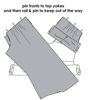 How to Sew a Neat Double Shirt Yoke – Sewing Tutorials – Style Arc