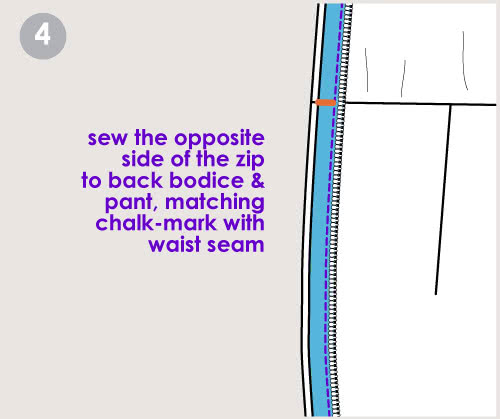 Invisible Zip in Side Seam with Inseam Pocket Tutorial – Sewing Tutorials – Style Arc